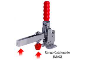 Principios básicos de los Clamps Parte 2 – Fludisa
